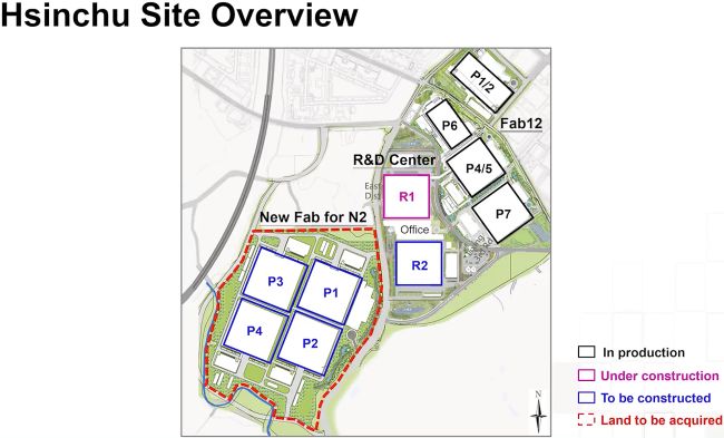 2nm GigaFabs von TSMC: Ein weiterer Standort soll angeblich in Betracht gezogen werden - DE Atsit