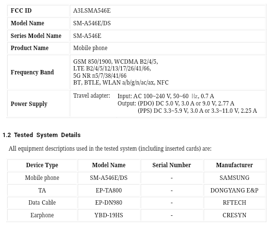 Das Galaxy A54 5G wird Wi-Fi 6 zurückbringen, FCC-Dokumente bestätigen - DE Atsit