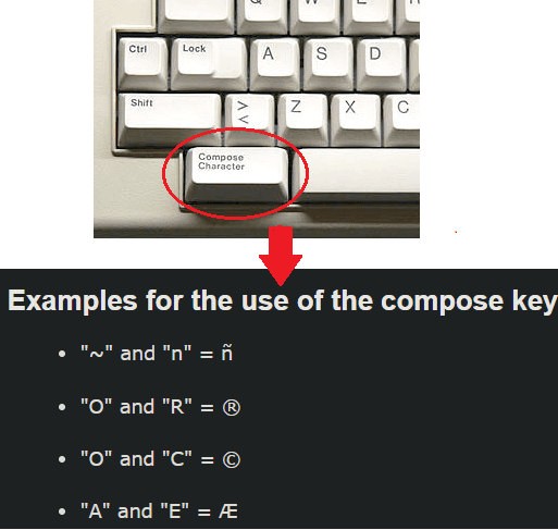 Software gratuito Virtual Compose Key para Windows: WinCompose - ES Atsit