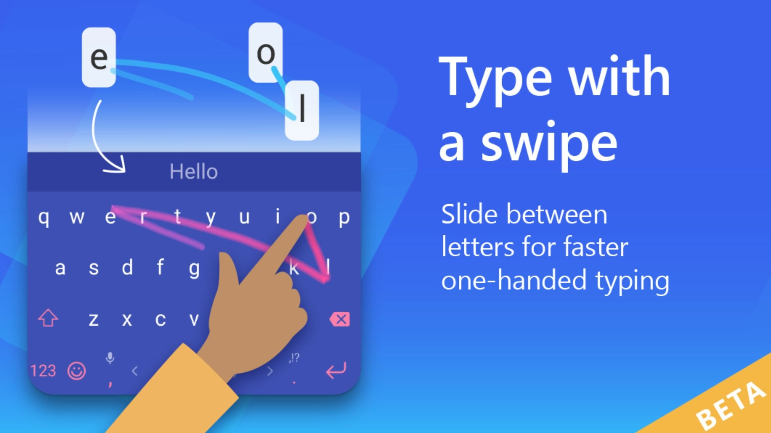 La Dernière Mise à Jour Bêta De Microsoft Swiftkey Pour Android Apporte