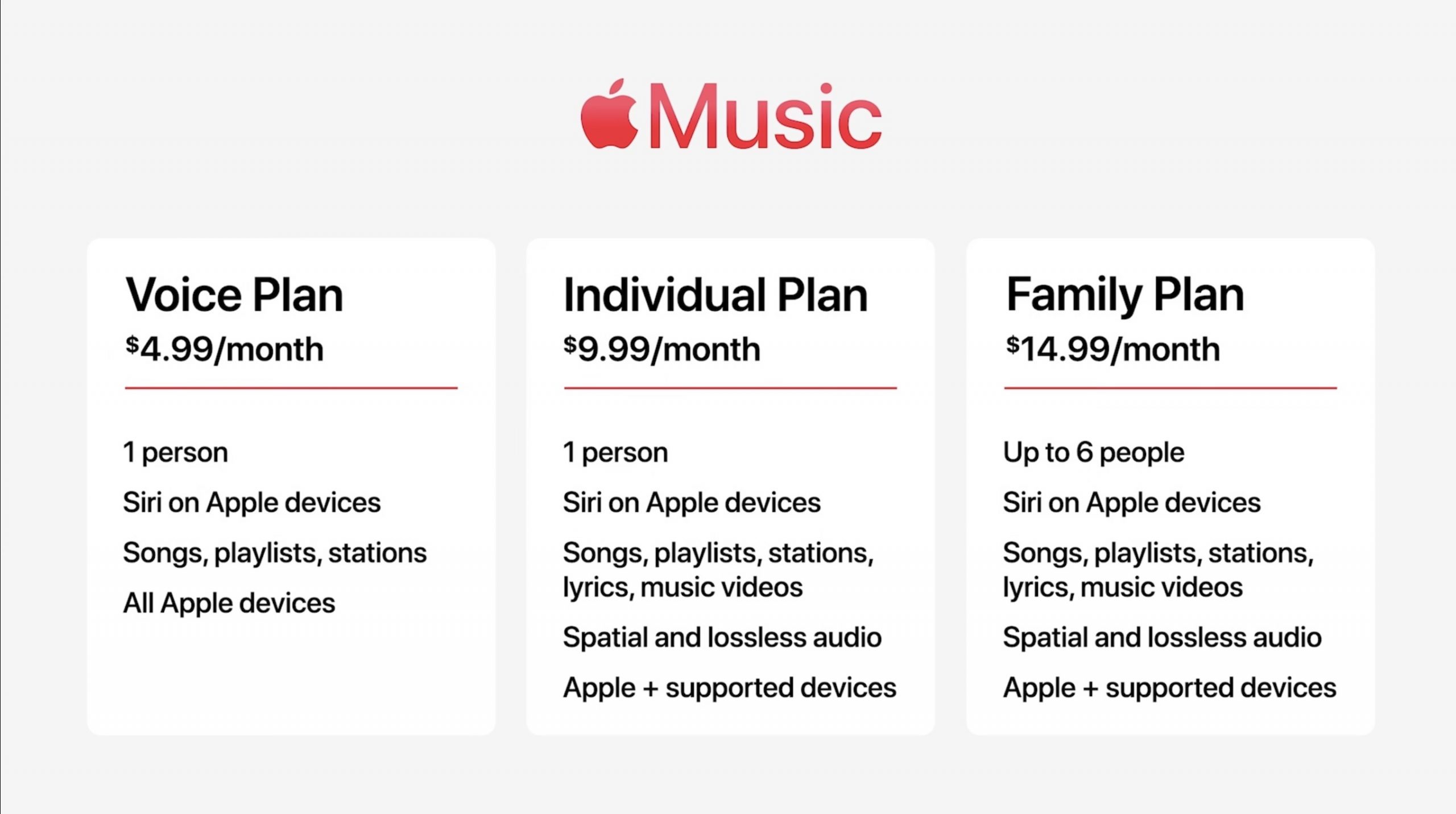 Apple Music 4 99 apple-music-4-99