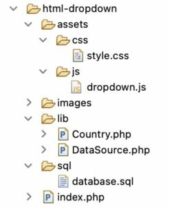 Lista suspensa de HTML com CSS e JavaScript - BR Atsit