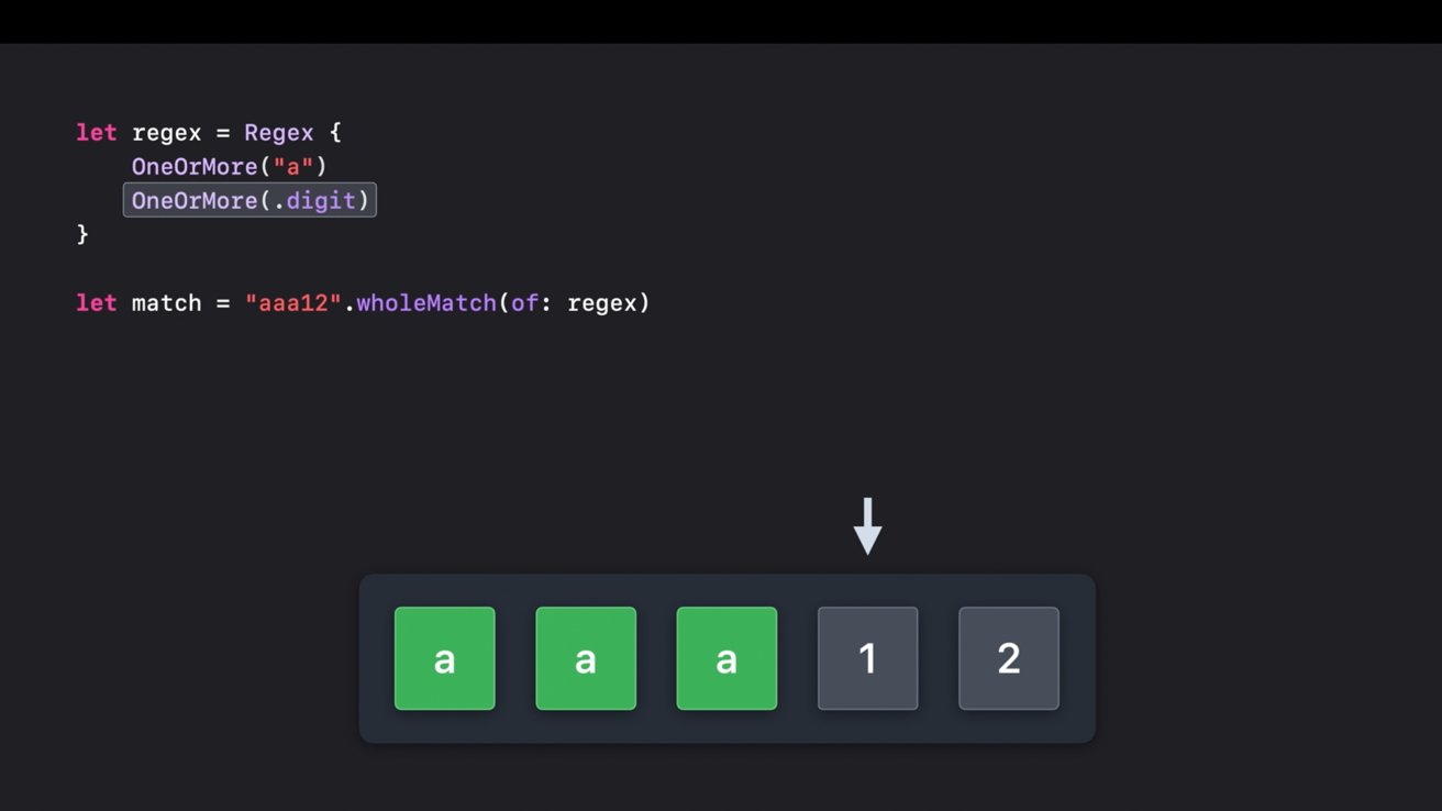 Tudo novo no Swift da Apple - BR Atsit